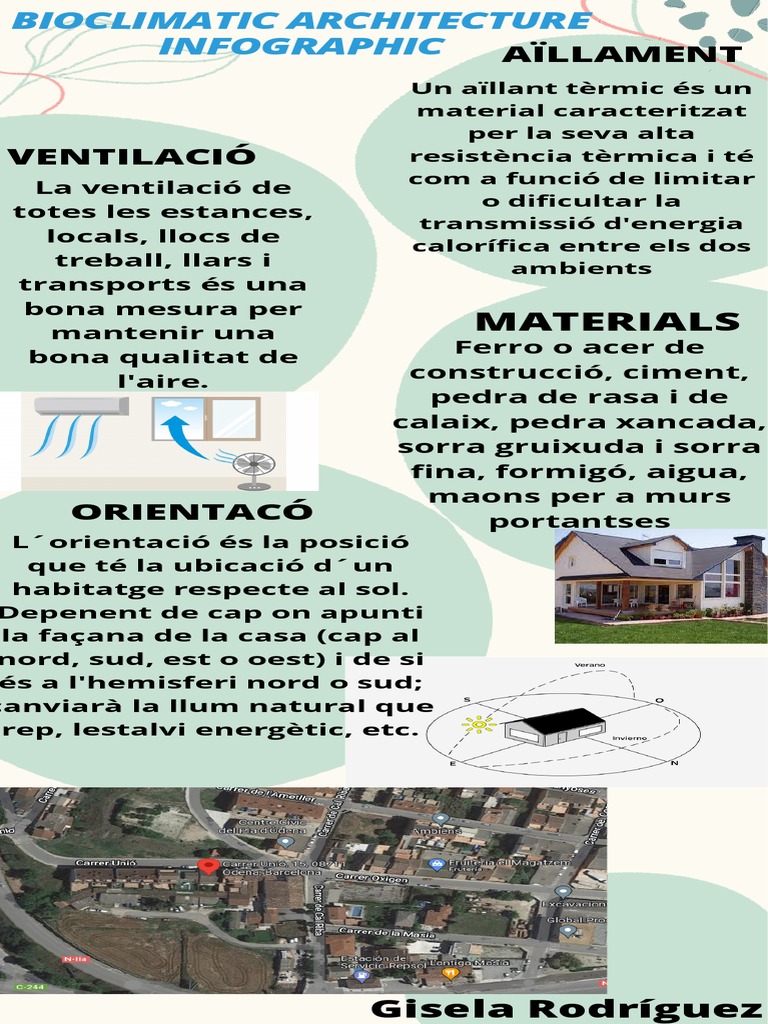 Bioclimatic Architecture Infographic | PDF