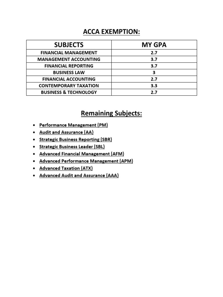 ACCA Detail | PDF