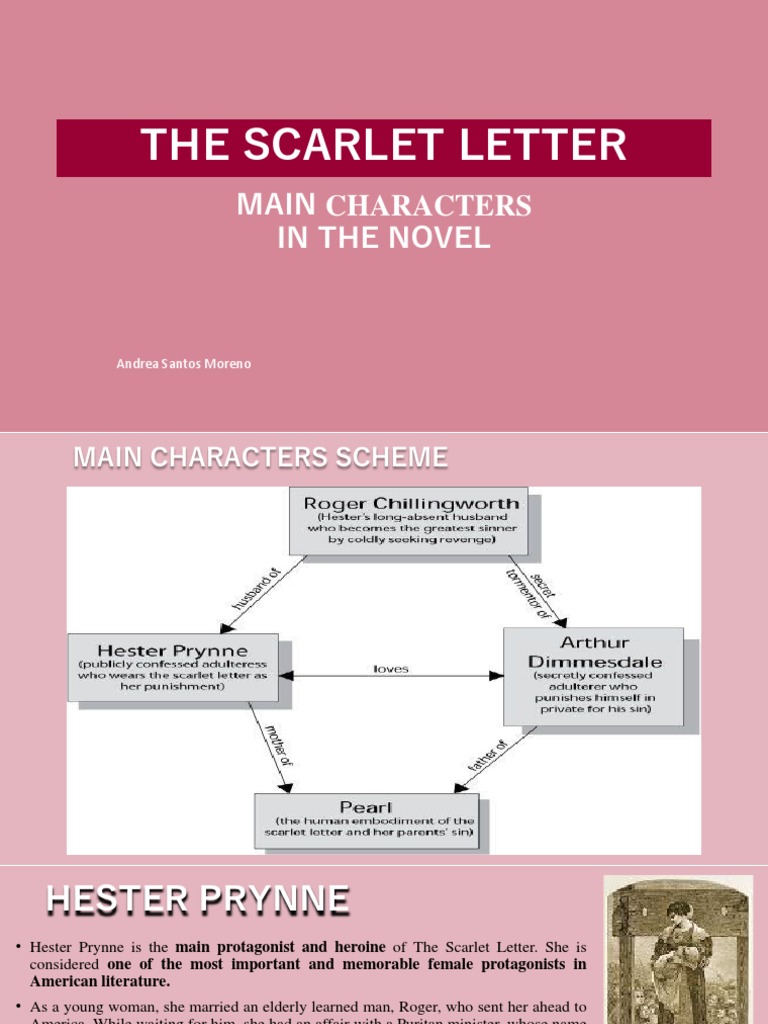 The Scarlet Letter's Main Characters | PDF | The Scarlet Letter