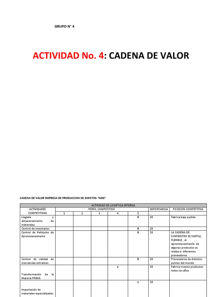ACTIVIDAD No 4 Cadena de Valor-1-3 | PDF | Logística | Obtención