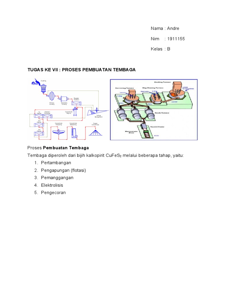 Andreas Tugas 7 | PDF