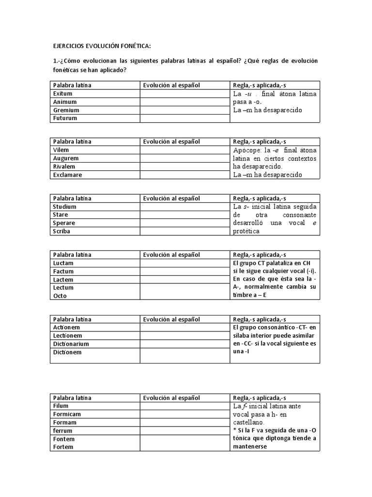 Ejercicios Evolución Fonética Pdf Lenguas De Europa Fonología