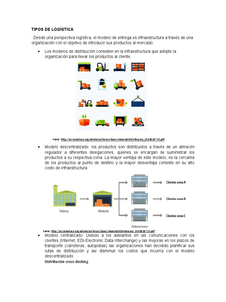 Tipos de Logística y Transporte | PDF | Logística | Transporte