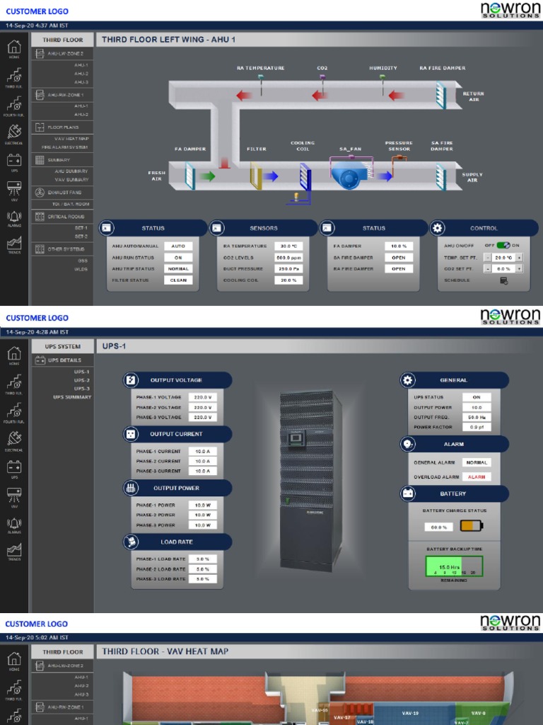 Honeywell Niagaa BMS Samples | PDF
