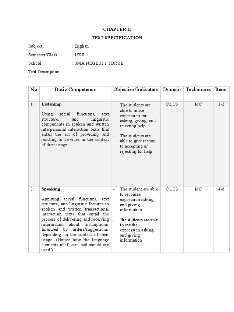 SAFITRI A12120112 - MID TEST English Leanguage Learning Assesment | PDF ...