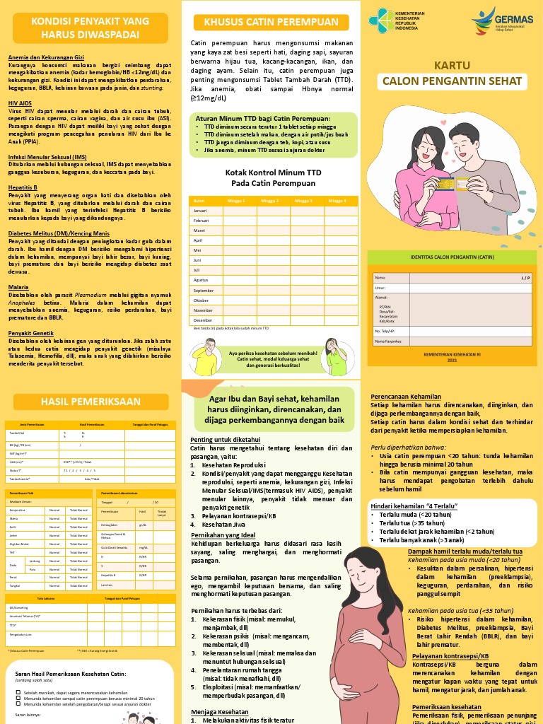 Kartu Kesehatan Catin Perempuan | PDF