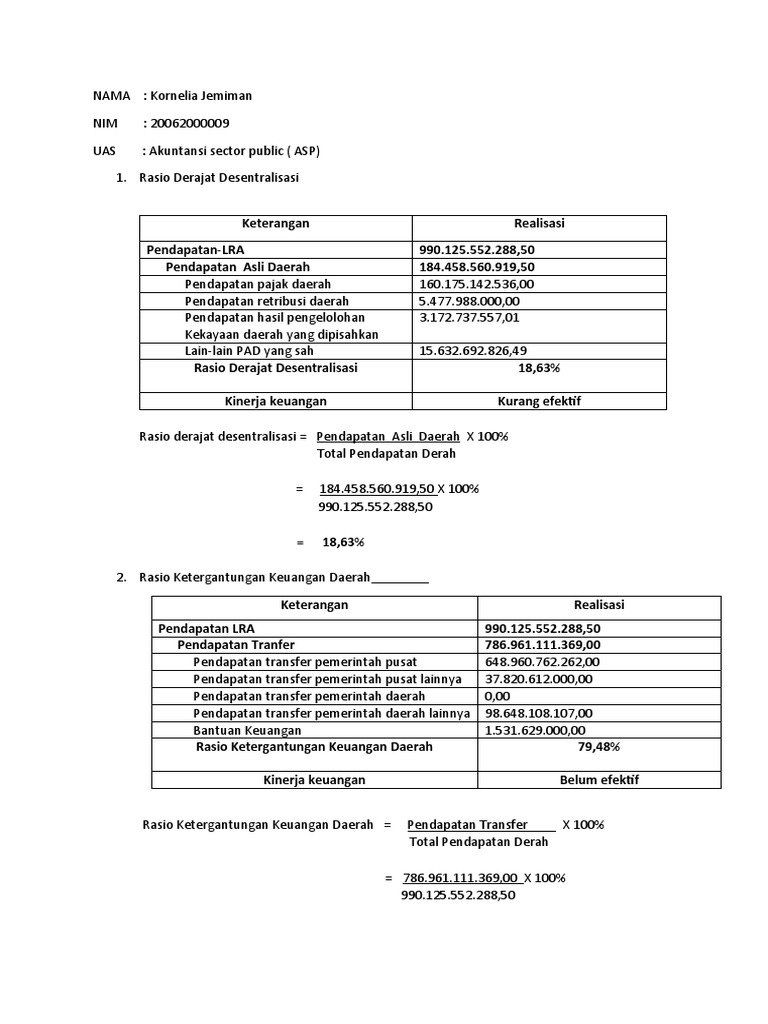 Uas SIA Kornelia Jemiman-20062000009. | PDF