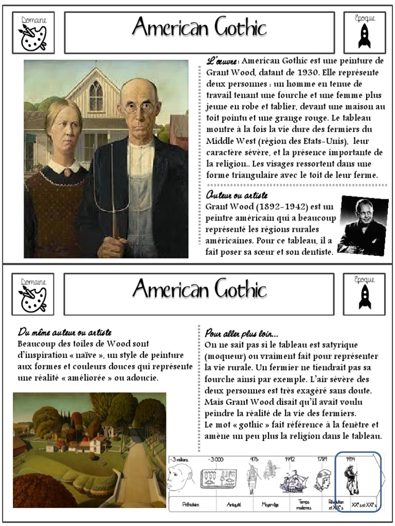 American Gothic | PDF | Arts | Œuvres d'art