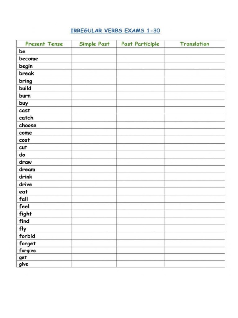 Irregular Verbs | PDF