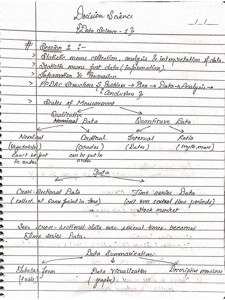 Decision Science (Shortcuts and Formulas) - MBA | PDF