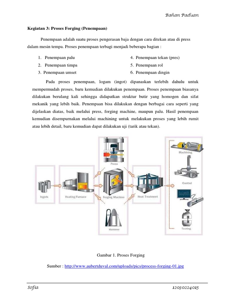 Kegiatan 3 Proses Forging Penempaan | PDF