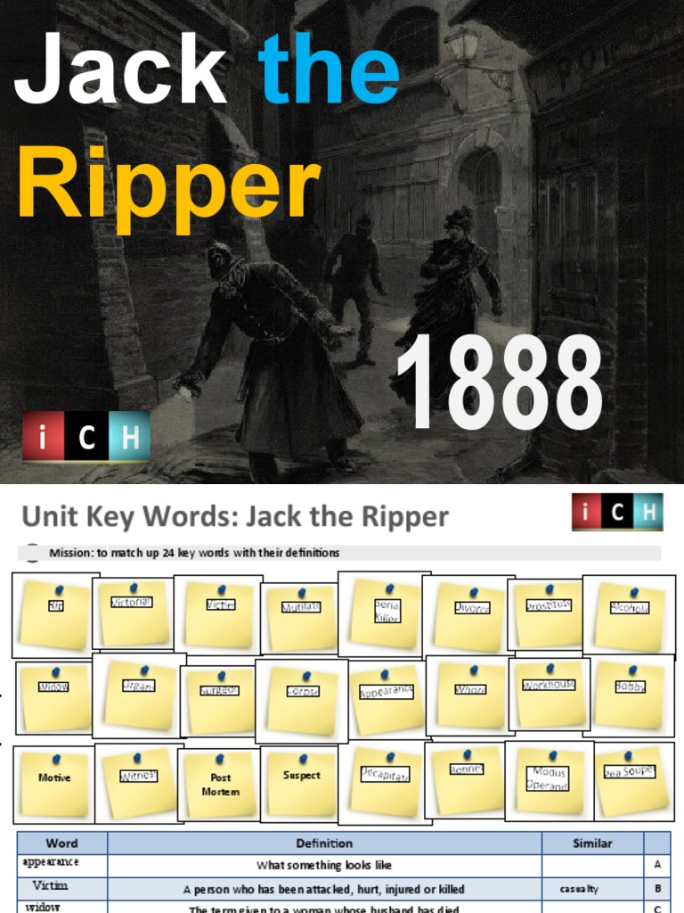 6003 20221018 Exercici Jack Ripper Part 1 2021 | PDF | Jack The Ripper | Violence