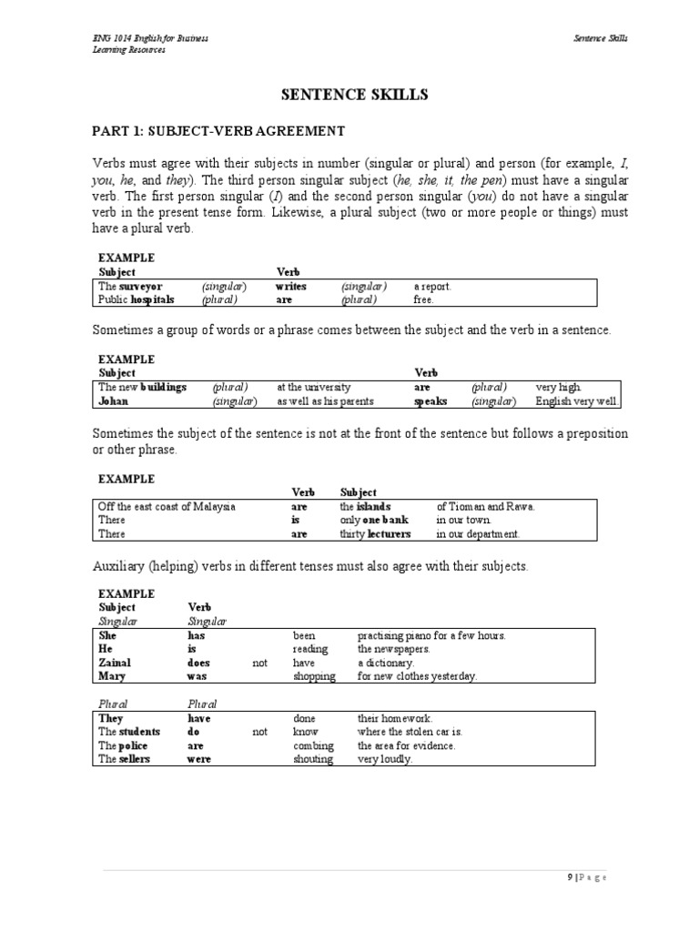 Sentence Skills for ENG 1014 Students | PDF | Motivation | Motivational