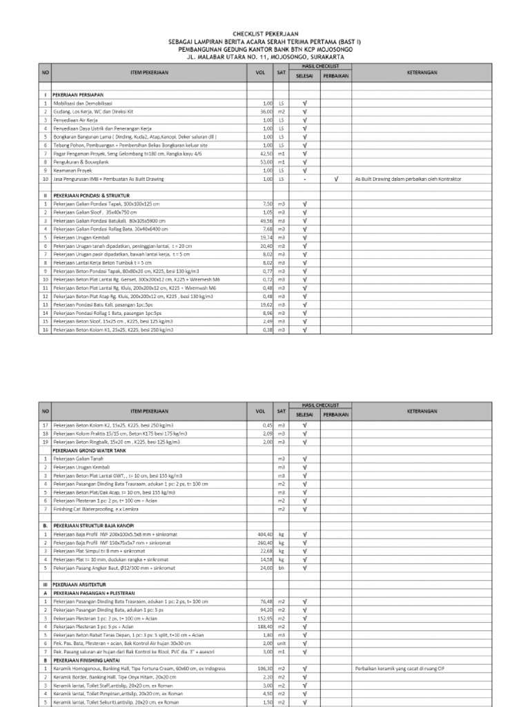 Checklist Pekerjaan Sebagai Lampiran Berita Acara Serah Terima Pertama ...