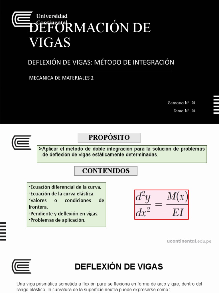 SEMANA 01 - Deflexión de Vigas Metodo Integración | PDF | Viga (Estructura) | Ecuaciones