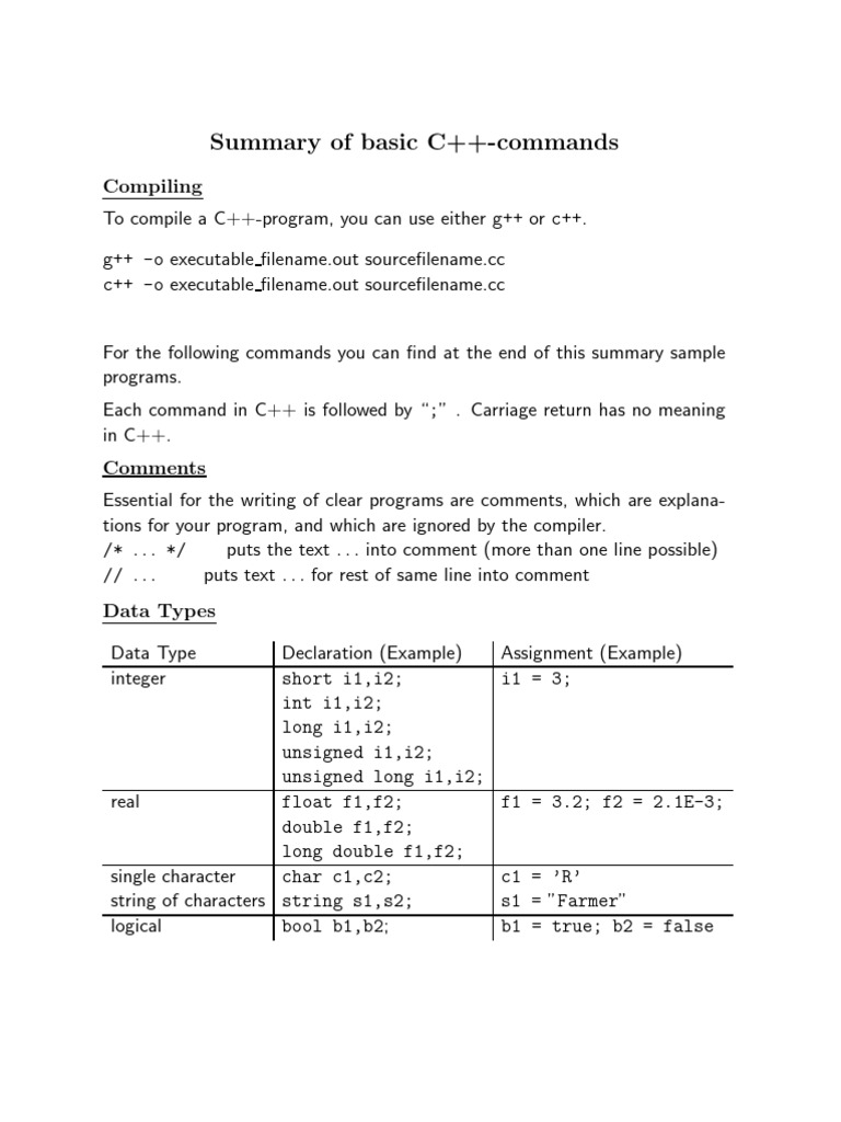 C List Of Commands Subroutine Parameter Computer Programming 6748