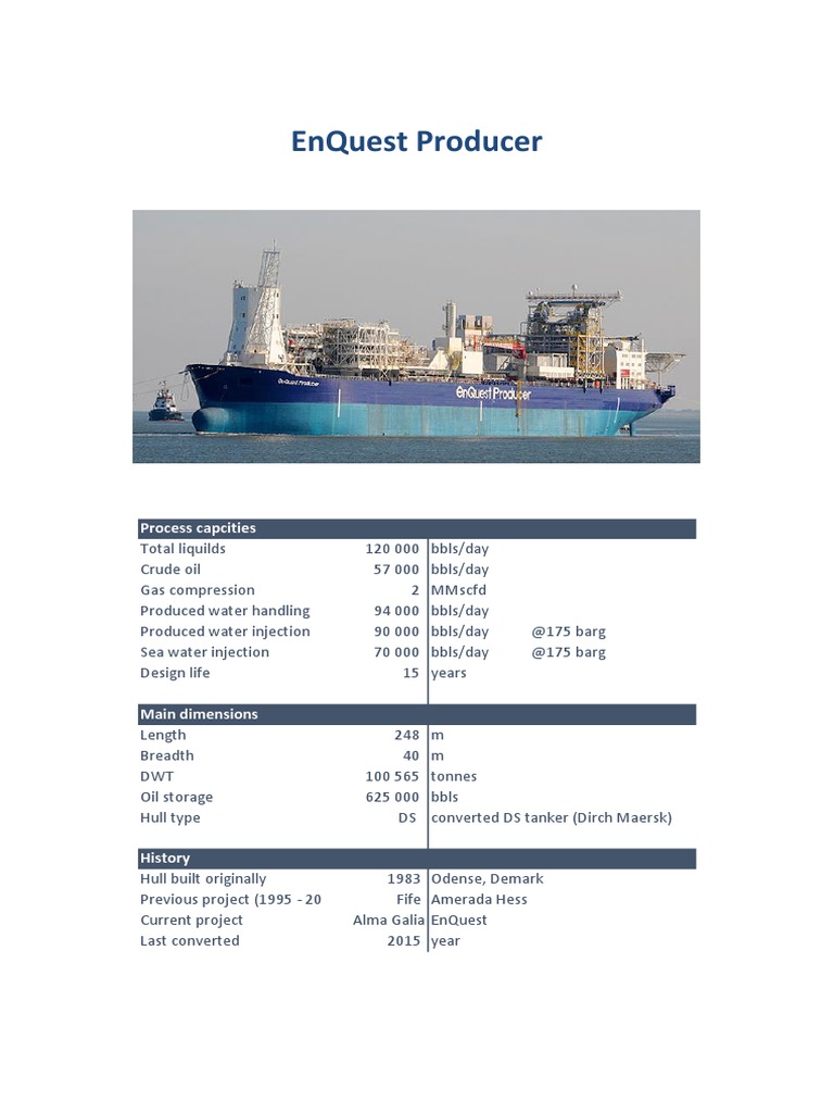 EnQuest Producer - Summary Technical Description (Nov 18) | PDF | Pump ...