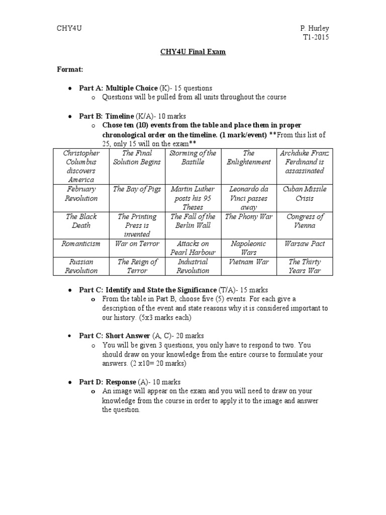 Chy4u Final Exam | PDF | Multiple Choice | Test (Assessment)