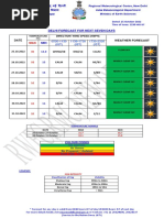 Ics Map Display Symbology | PDF | Incident Command System | Emergency ...