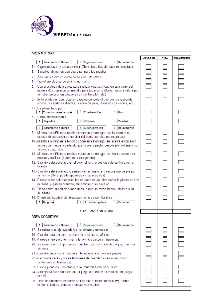 Weefim 0 A 3 Años | PDF
