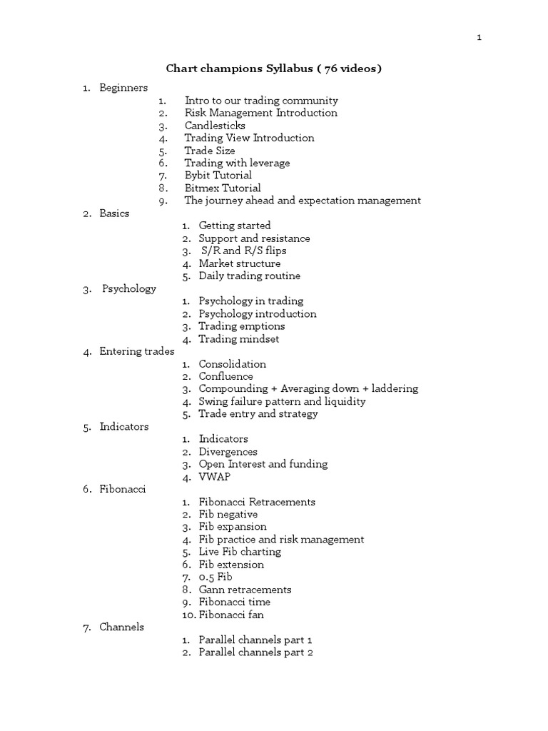 Chart Champions Syllabus | PDF | Economic Forecasting | Technical Analysis