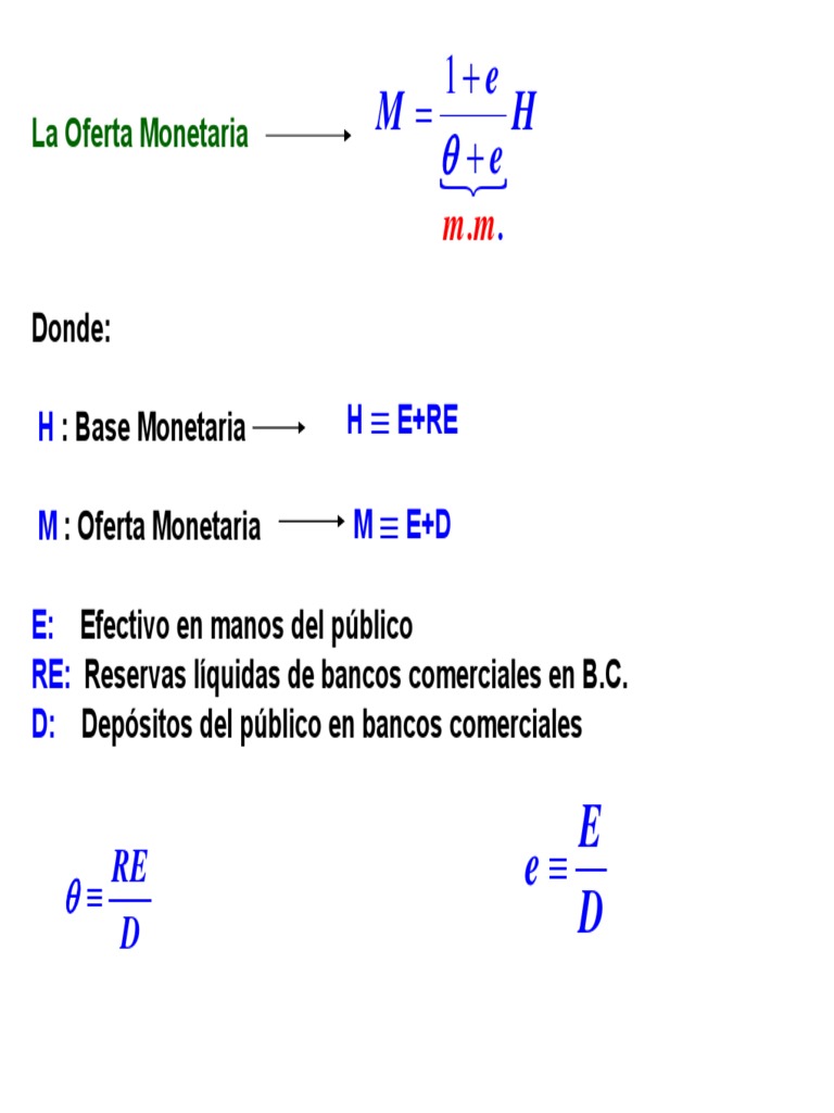 Oferta Monetaria Con Balances | PDF | Base monetaria | Bancos
