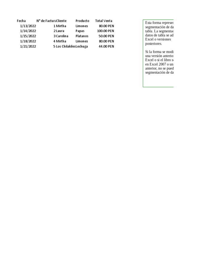 Gráfico - Tarea S7 - Daniel Prieto. | PDF