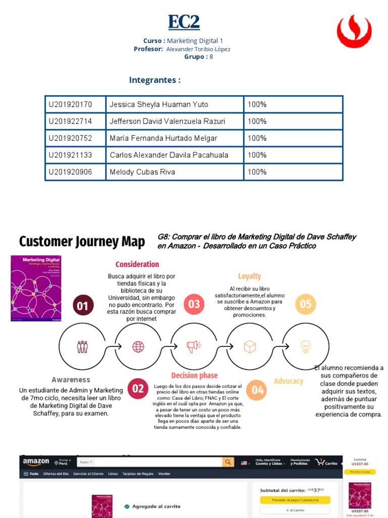Grupo 8 - Customer Journey Map - Marketing Digital Por Dave Chaffey en ...