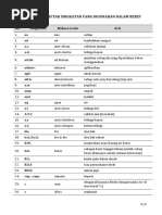 Toaz - Info Resep DTD Dan Tanpa DTD PR | PDF | Kesehatan Holistik