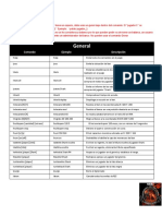 Comandos para Stream Avatars | PDF