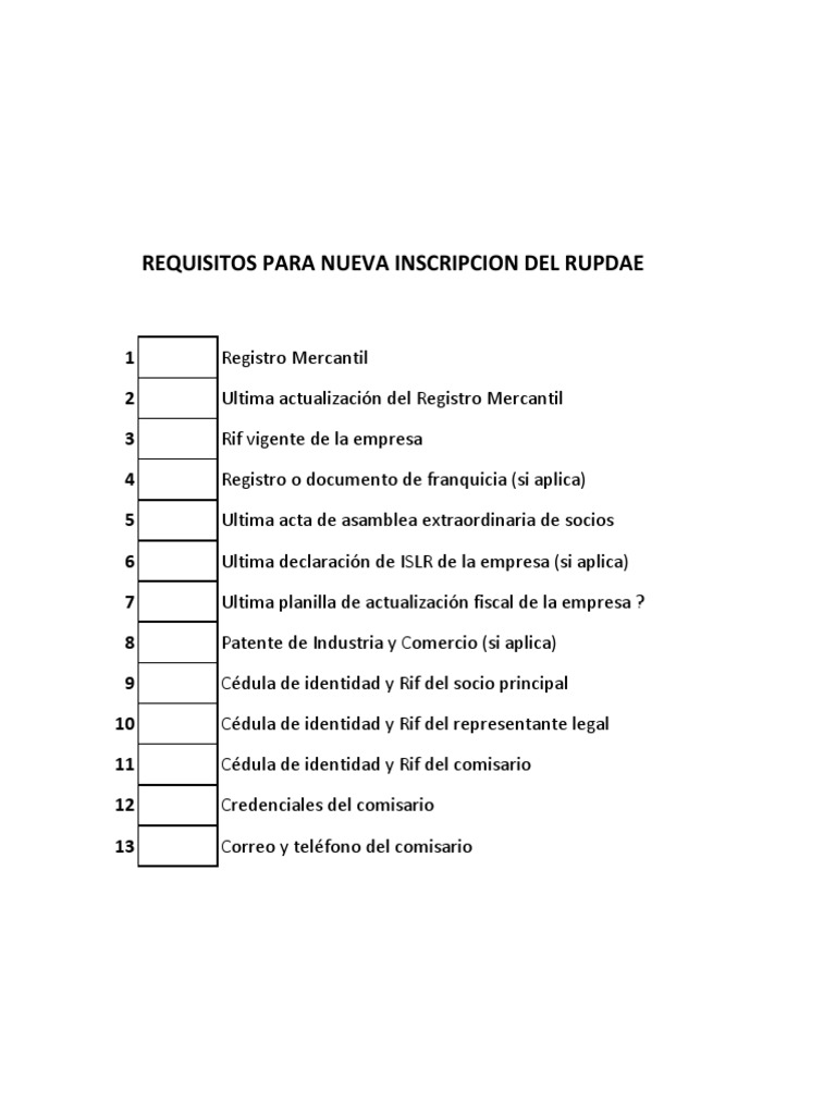 Lista Nuevos Requisitos Rupdae | PDF