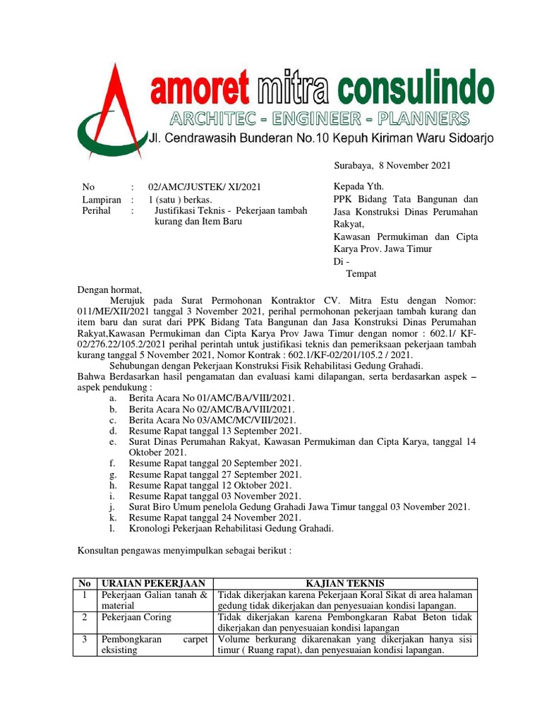 Justek Grahadi. | PDF