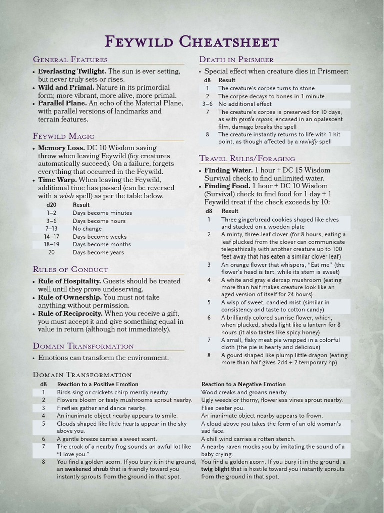 Feywild Rules and Features Overview | PDF