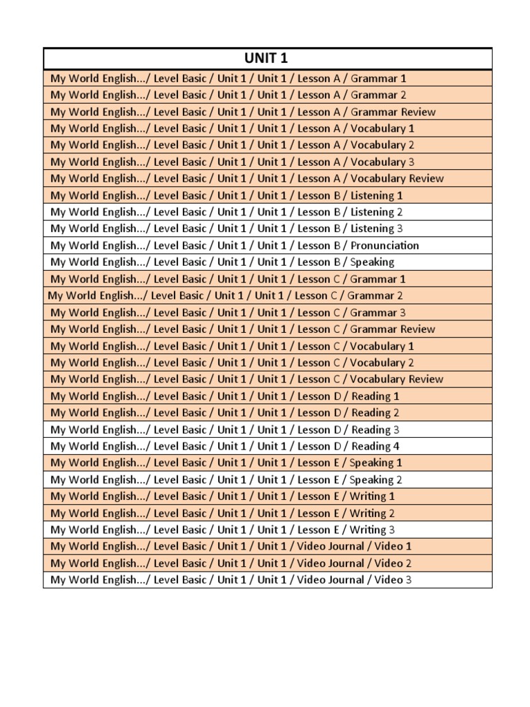 Unit 12 (Myelt) | PDF | English Language | Vocabulary