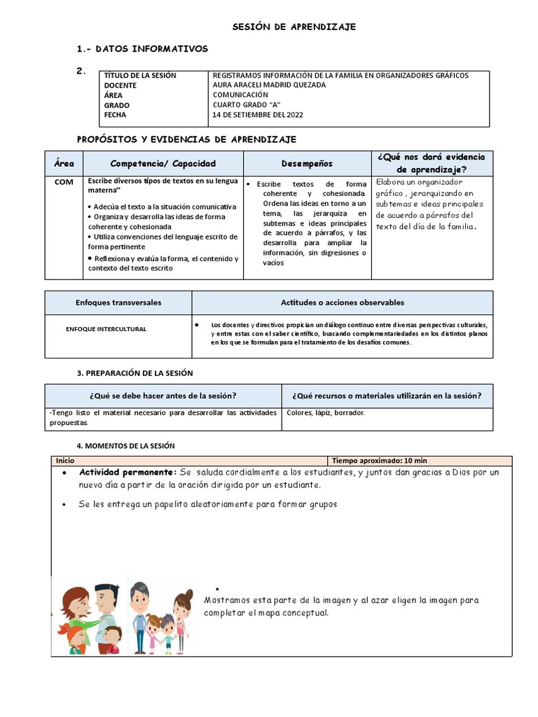 Sesión Leen Acerca de La Familia | PDF | Aprendizaje | Modificación de comportamiento
