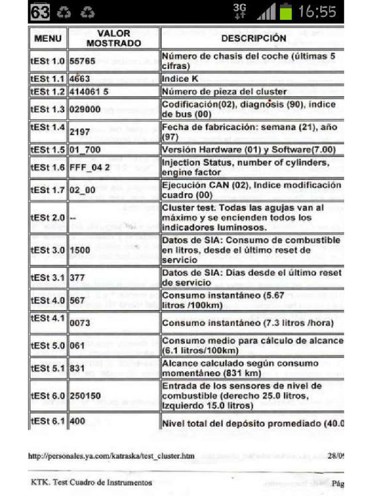 Menu Oculto E46 | PDF