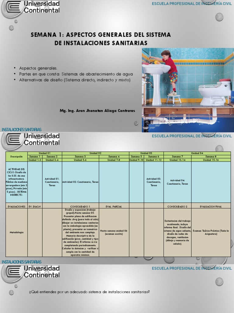 Semana 1 IISS | PDF | Agua | Bomba