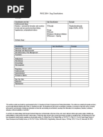 GM Steroid Ladder | PDF | Topical Medication | Corticosteroid
