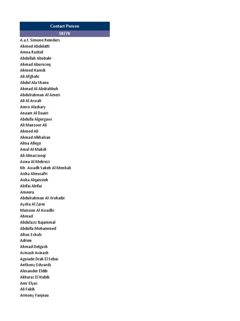 UAE Contact Person Email List | PDF | United Arab Emirates | Middle East