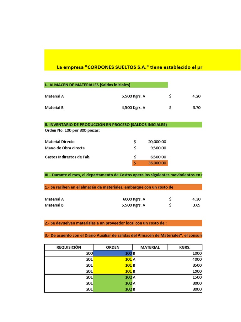 Ejercicio - Sistéma de Costos Por Órdenes de Producción... | PDF | Labor | Estado de resultados