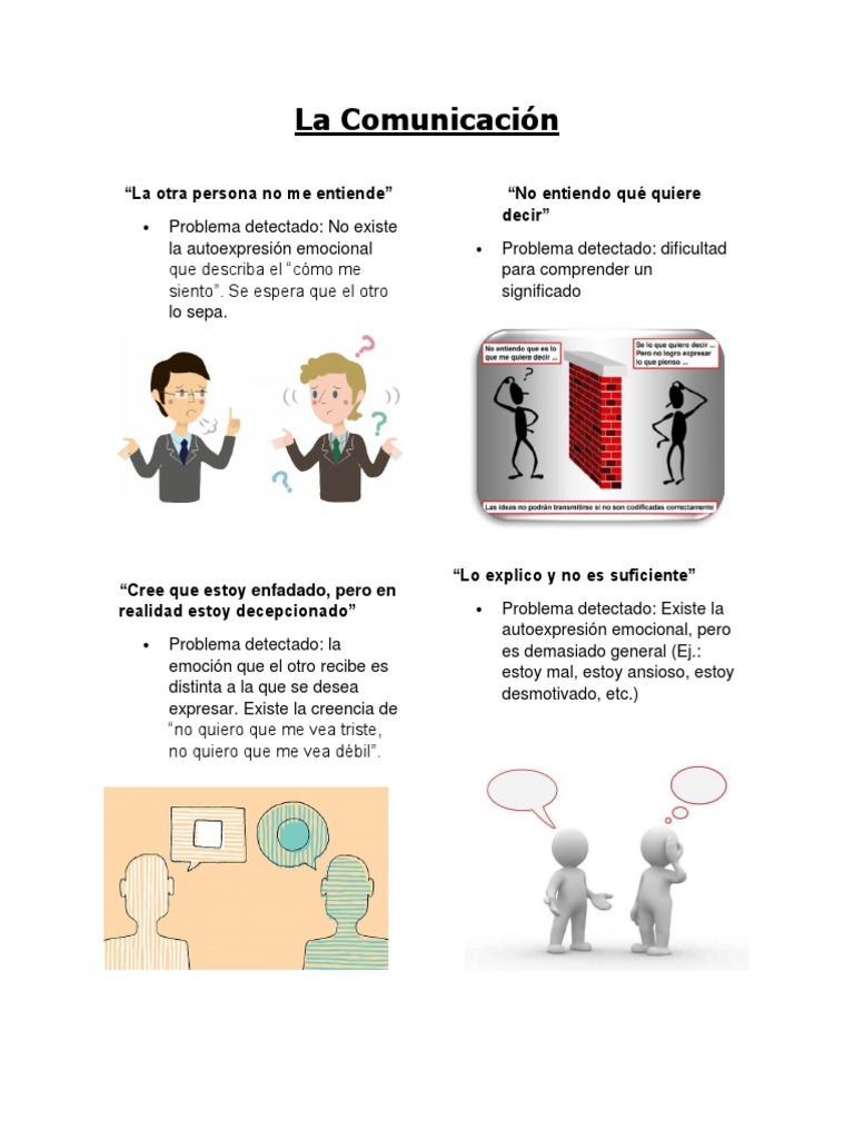 La Comunicación (Lucas J. R. 100609584) | PDF | Empatía | Las emociones