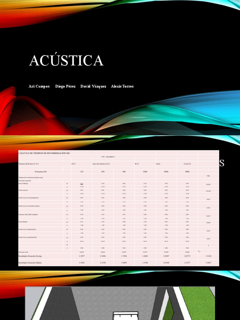 Acústica | PDF | Qualia | Sonido