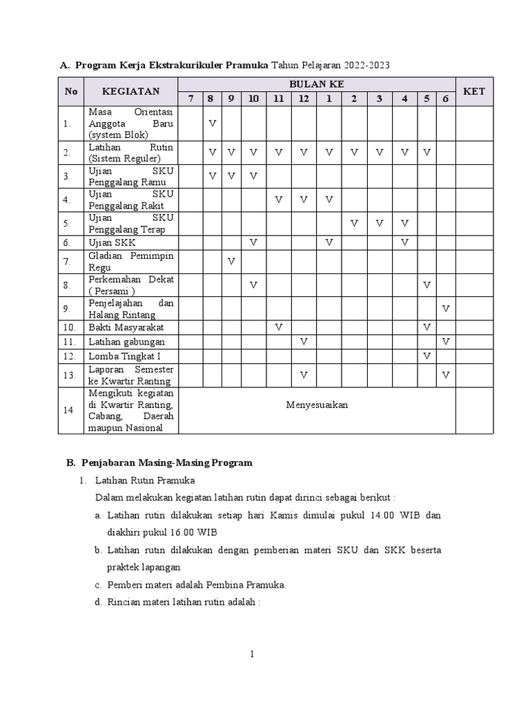 Program Kerja Pramuka | PDF