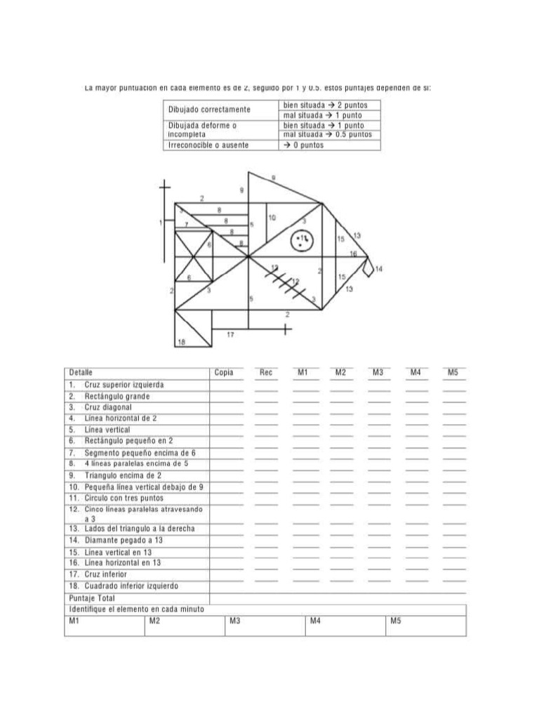 Hoja de Rtas. Fig. de Rey | PDF