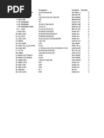 BOM - Arduino Nano Schematic (CH340G) | PDF