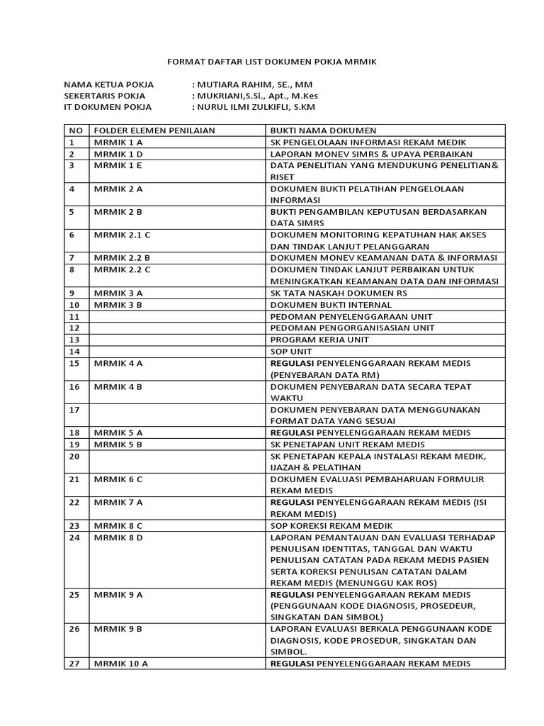 Contoh Dokumen Format Daftar Isi Bukti Dokumen Akrditasi Daring | PDF