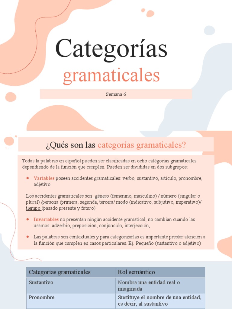 Categorías Gramaticales en Español | PDF | Sustantivo | Verbo