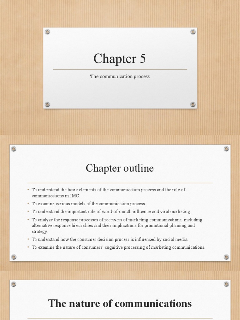 Chapter 5 - Communication Process | PDF | Communication | Attitude (Psychology)