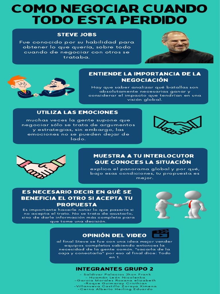 Actividad 8 - Gp2 | PDF