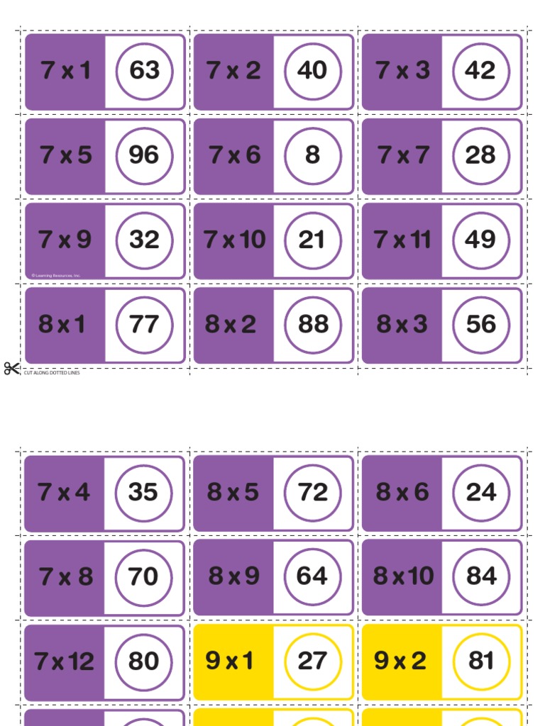Multiplication Dominoes Game 2 | PDF | Mathematical Objects ...